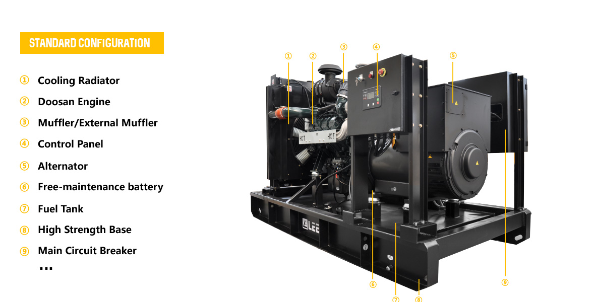 Doosan Series - Buy Diesel generator, generator set, Doosan generator ...